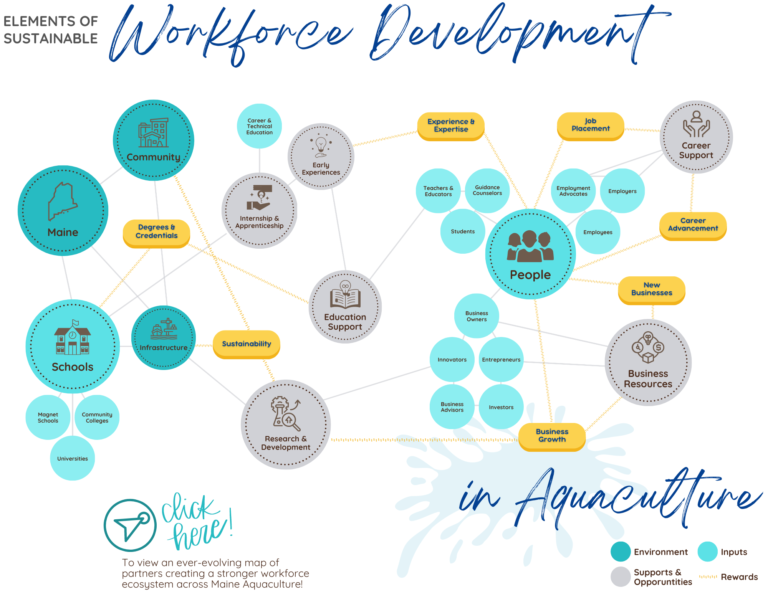 3 updated-IMAGE map NACE WF Map to Print for handouts (2) - Washington ...